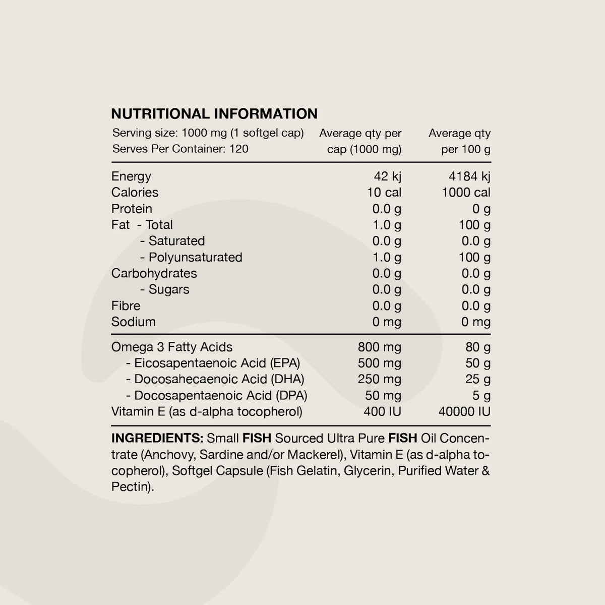 Switch Nutrition - Ultra Fish Oil – Essential Supps Marrickville